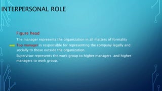 Management (levels of managers) | PPTX