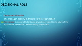 Management | PPT