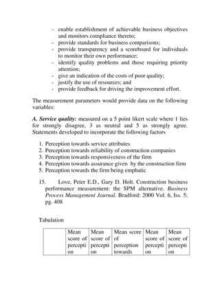 Management Assignment Help | by Onlineassignment.Net