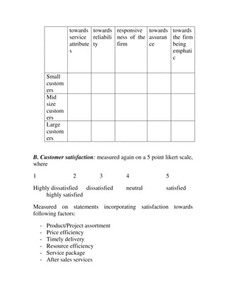 Management Assignment Help | by Onlineassignment.Net
