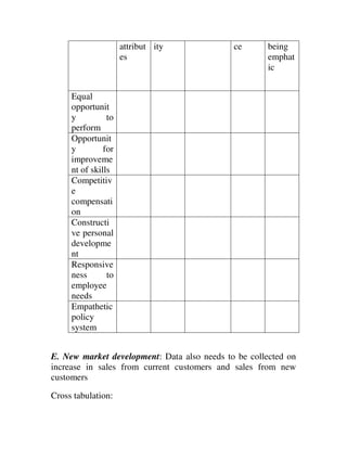 Management Assignment Help | by Onlineassignment.Net
