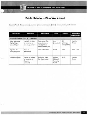 EEP Trainer's Manual - Management Section | PDF