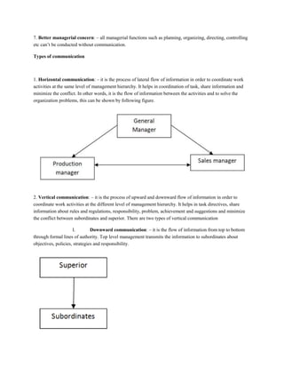 Management by ifsha akhlaq | PDF