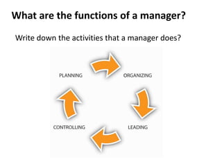 Management | PPT