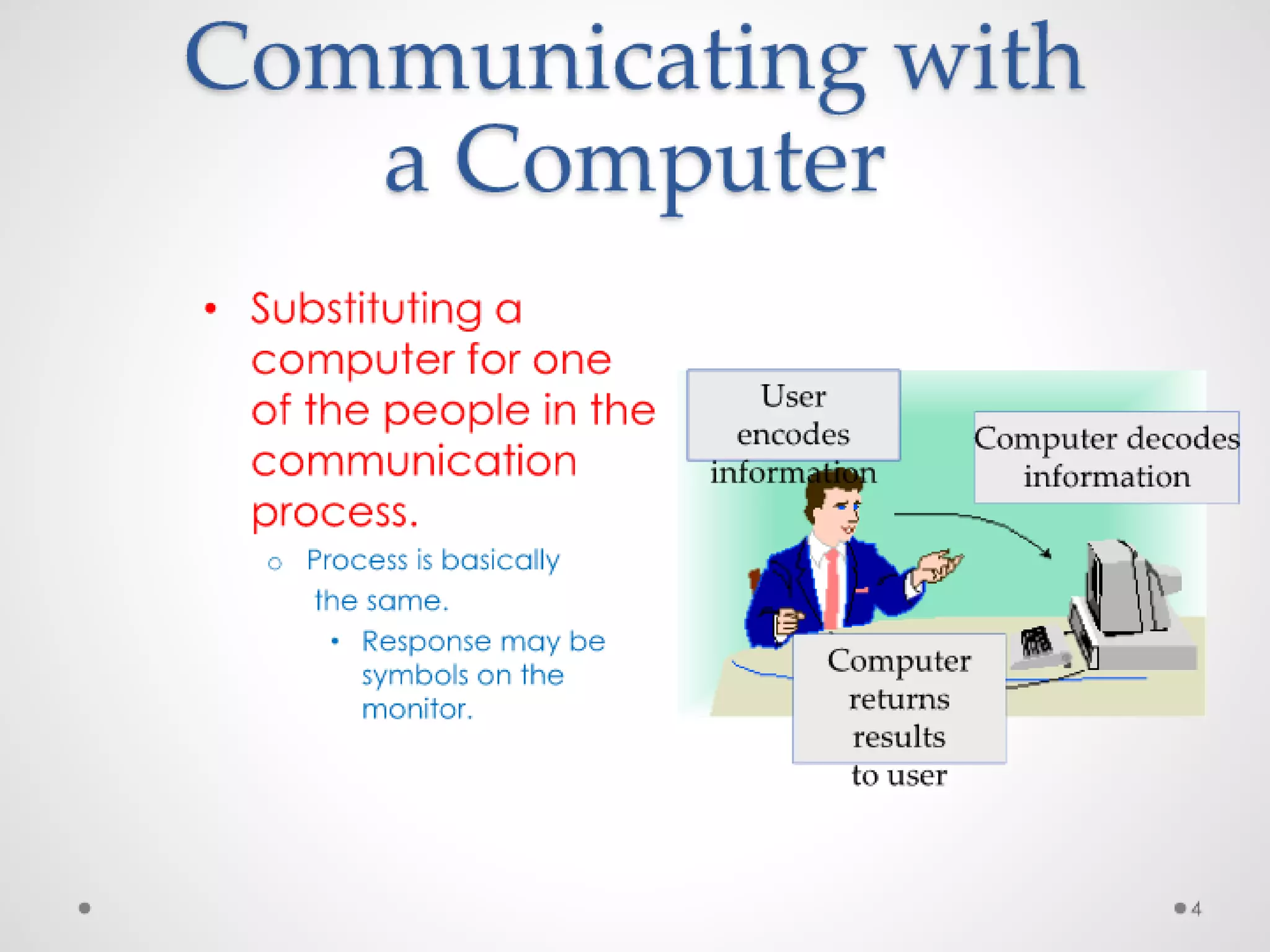COMPUTER COMMUNICATION | PDF