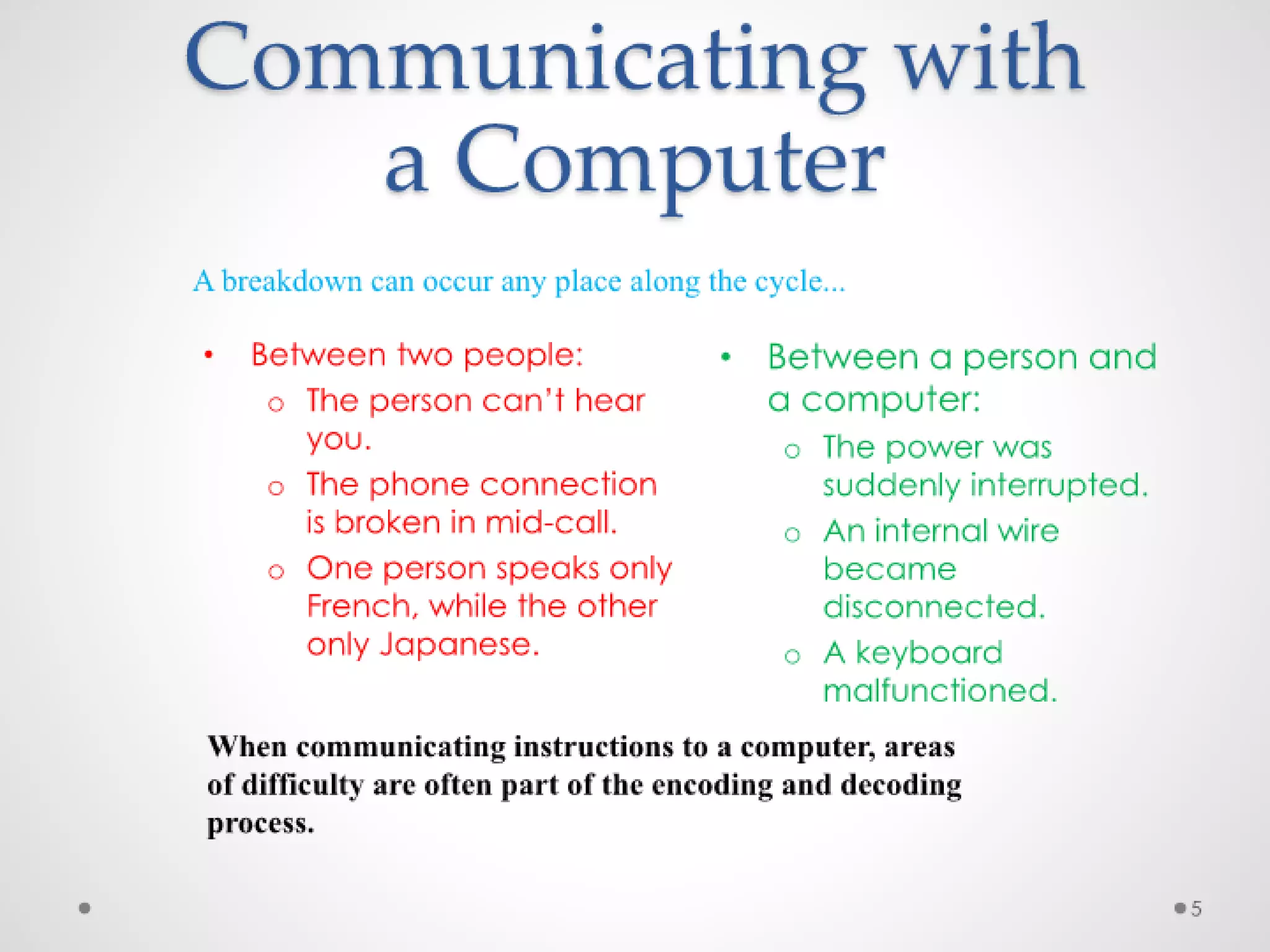 COMPUTER COMMUNICATION | PDF