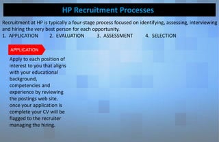 (HP) hewlett packard | PPTX