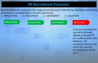 (HP) hewlett packard | PPTX