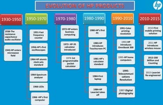 (HP) hewlett packard | PPTX