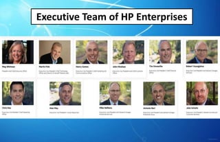 (HP) hewlett packard | PPTX