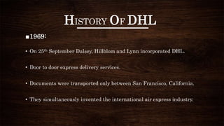 Principle of Management | PPTX