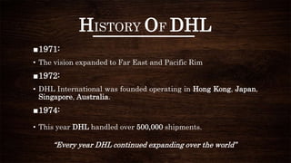 Principle of Management | PPTX