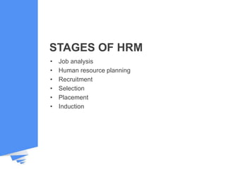 MANAGEMENT PROCESS HRM PROCESS | PPT