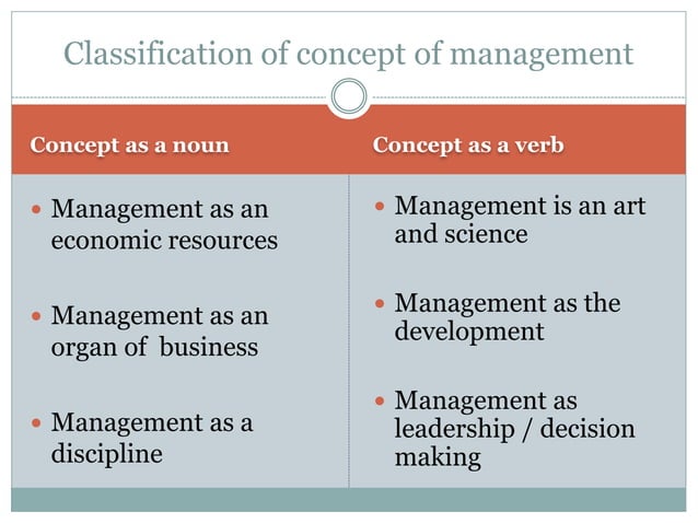 Basic Management for beginner of management | PPT