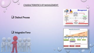 Introduction to principles of Management and pracices | PPT