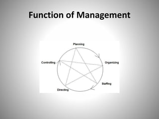 Definition and function of Management | PPTX