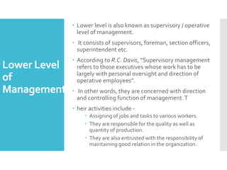 Levels of Management | PPTX