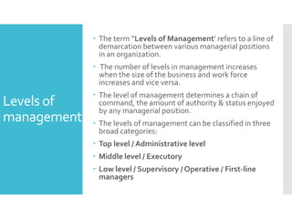 Levels of Management | PPTX