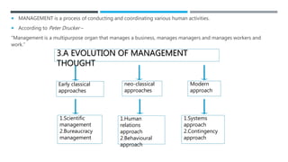 Management thoughts, function and organisation | PPTX