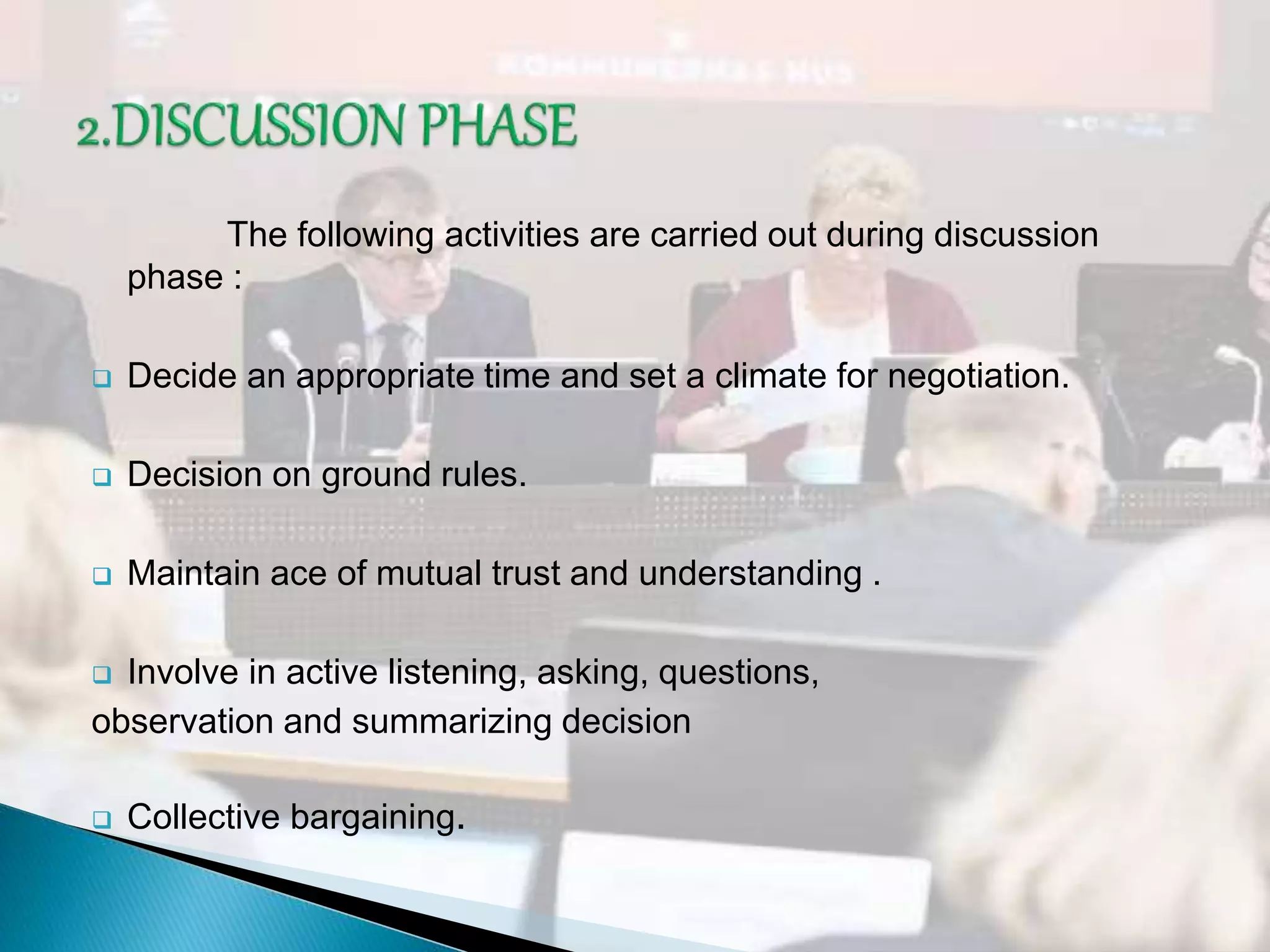 Process Of Collective Bargaining | PPTX