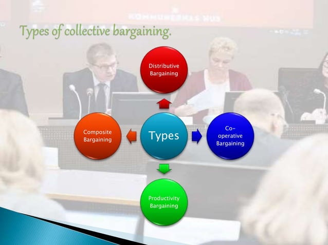 Process Of Collective Bargaining | PPTX