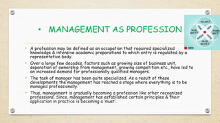 Management - definitions, features | PPT
