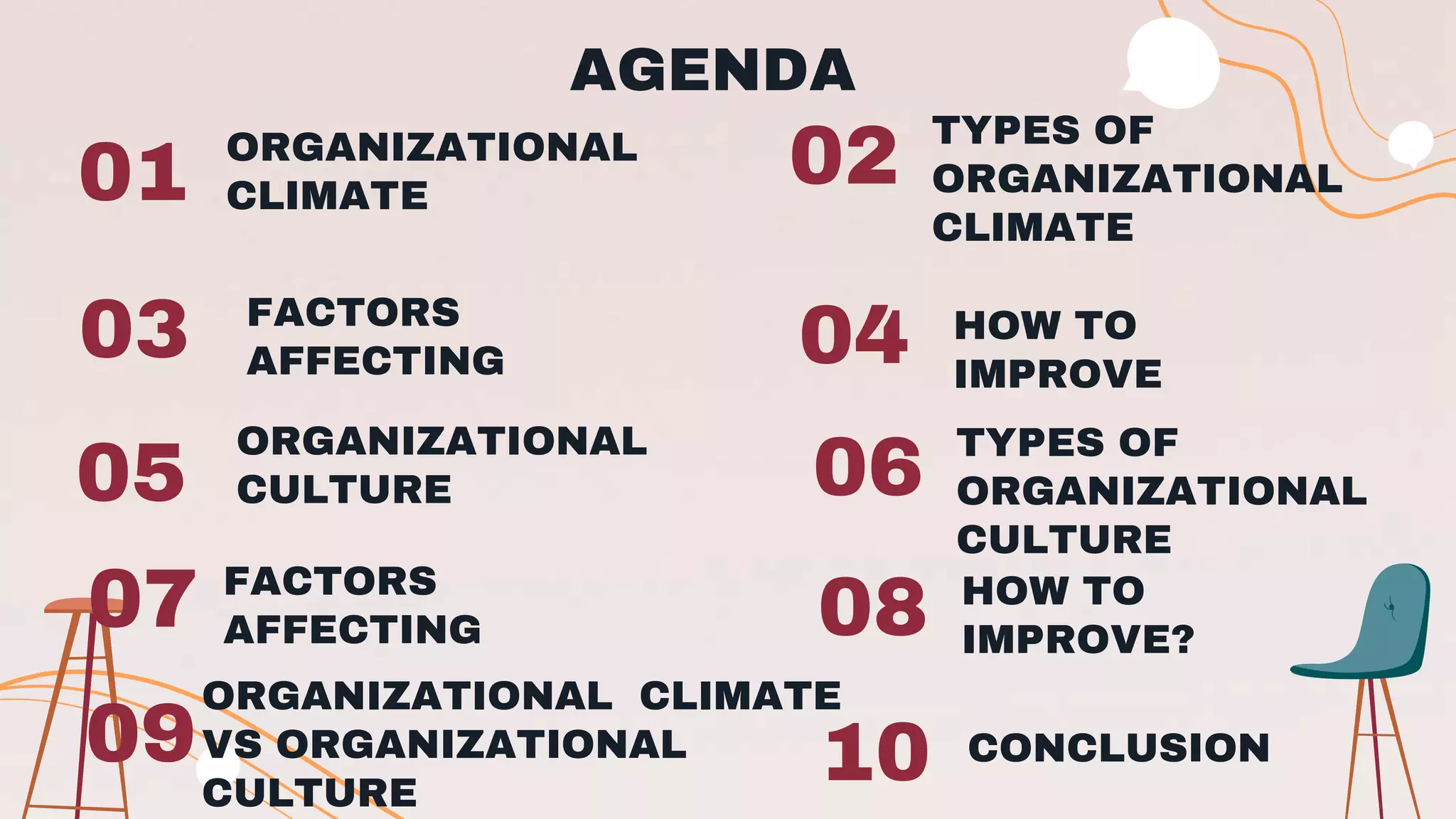 ORGANISATIONAL CLIMATE AND CULTURE | PPTX