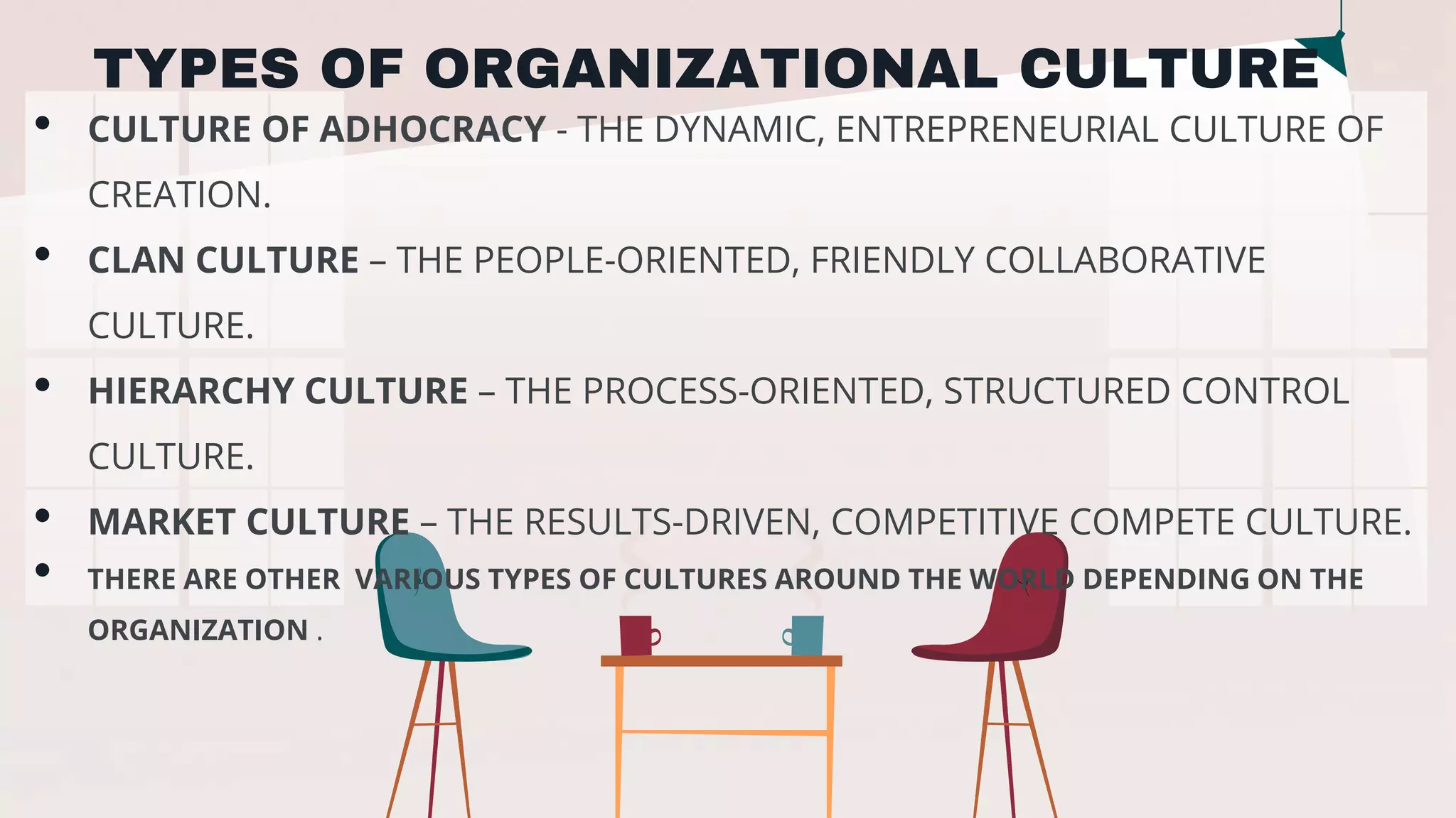 ORGANISATIONAL CLIMATE AND CULTURE | PPTX
