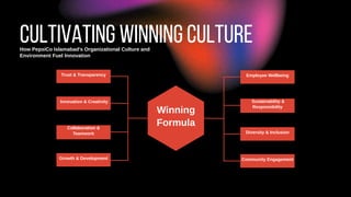 Pepsi Management Process.pptx