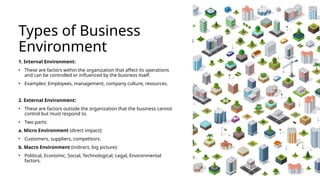 environment context of management presentation | PPTX