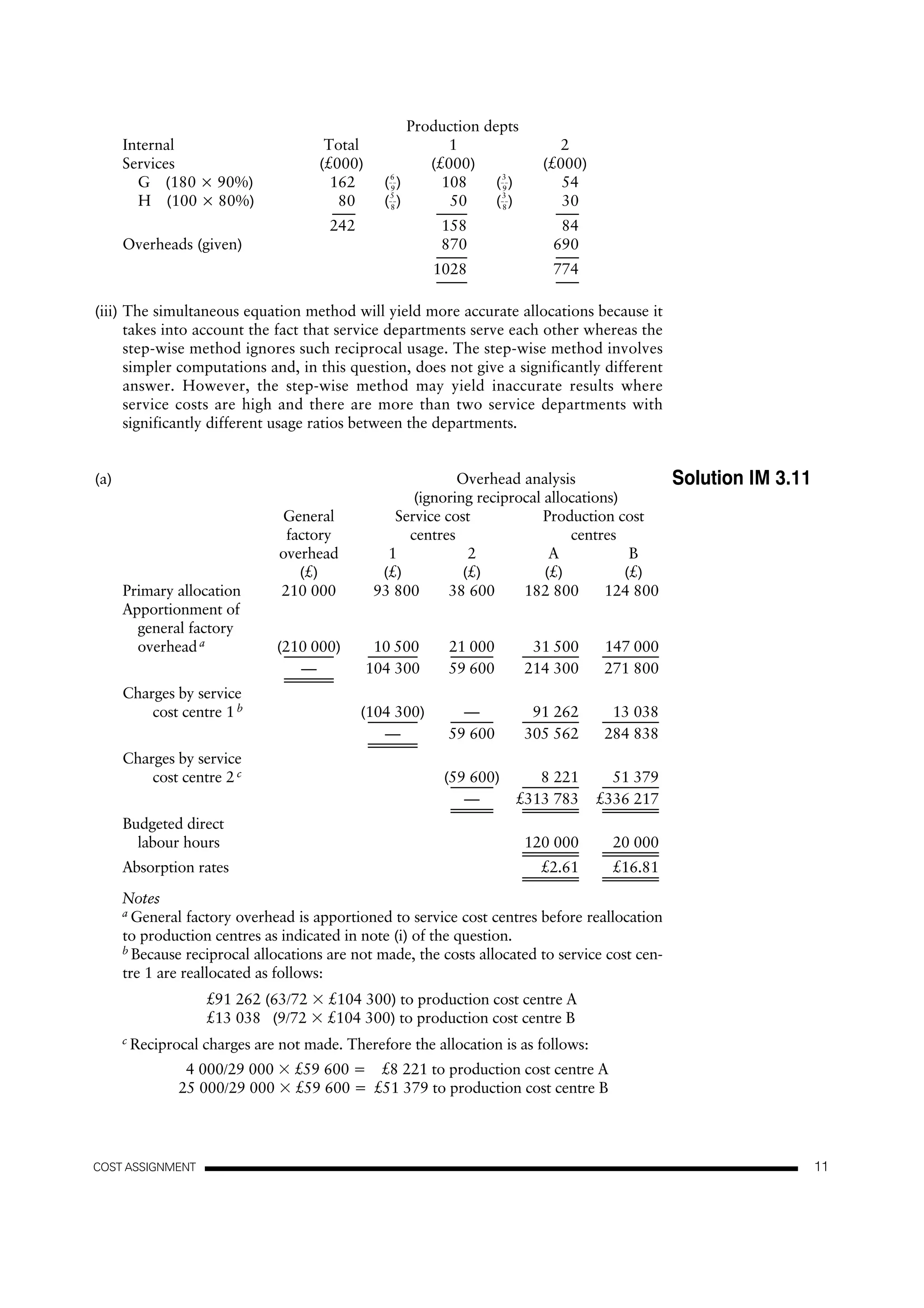 Management and Cost Accounting 7th Edition Drury Solutions Manual | PDF