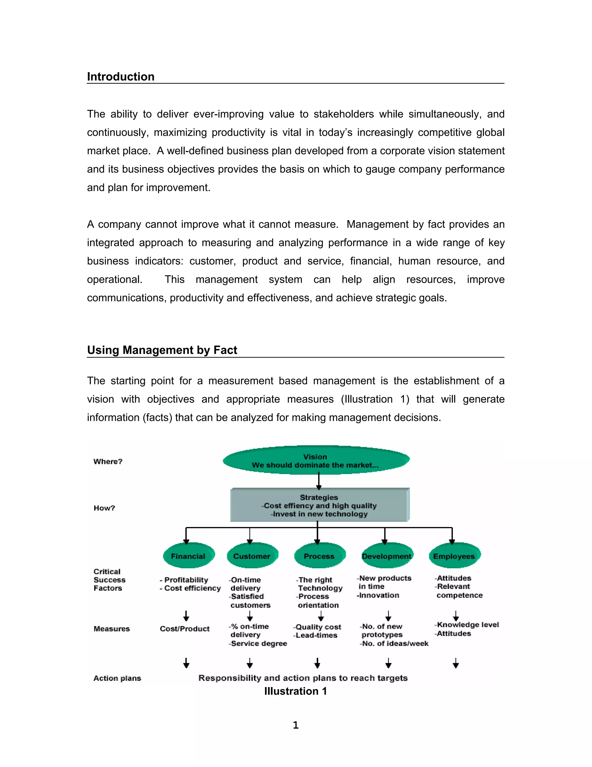 Management By Fact | PDF