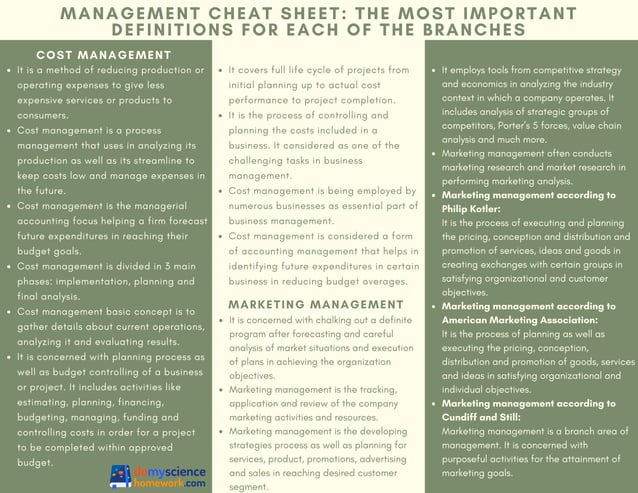 Management Cheat Sheet | PDF