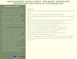 Management Cheat Sheet | PDF