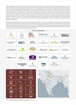2024 Hotel Management Contract Survey - South Asia | PDF