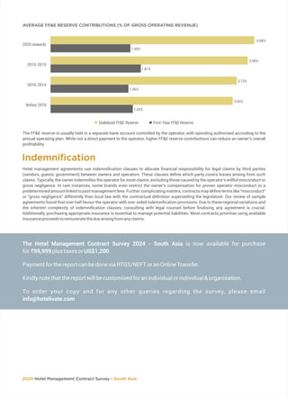 2024 Hotel Management Contract Survey - South Asia | PDF