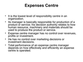 Management control-system - ankit keshari | PPT