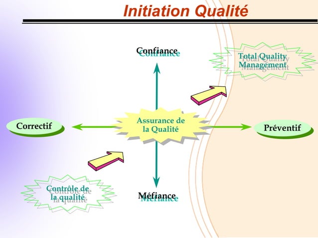 management-de-la-qualit.pdf