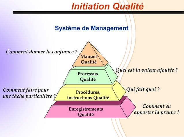 management-de-la-qualit.pdf