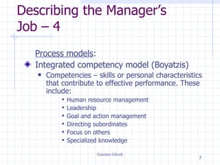 Management Development | PPT