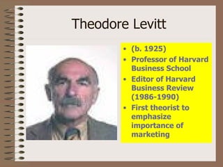 Management Gurus | PPT