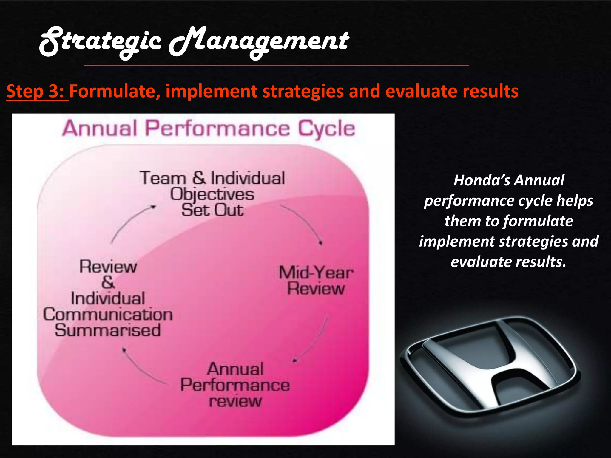 Honda Management and Organization | PDF