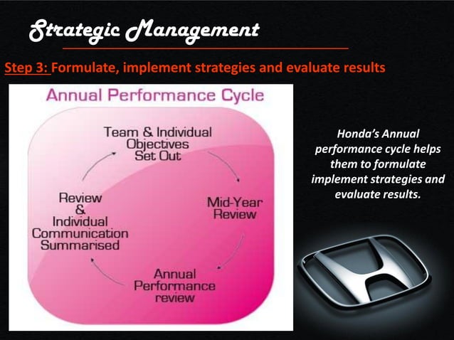 Honda Management and Organization | PDF