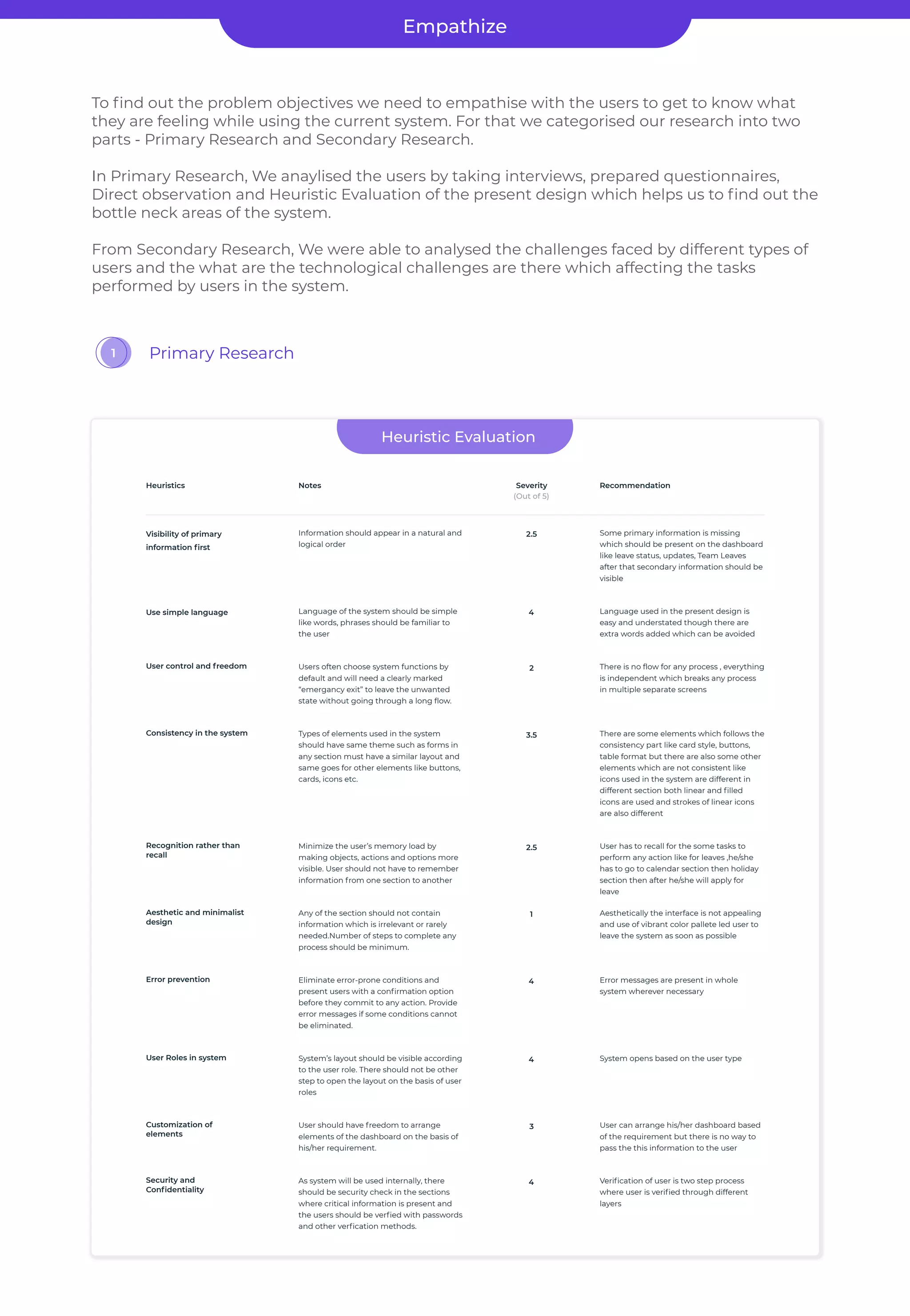Management Information System UX Case study | PDF