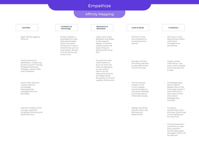 Management Information System UX Case study | PDF