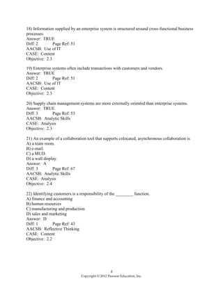 Management Information Systems 12th Edition Laudon Test Bank | PDF