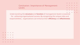 management-levels-structure-and-function-in-organizational-success.pptx