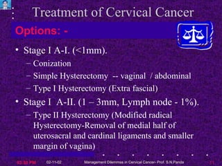 management of cancer of cervix | PPT