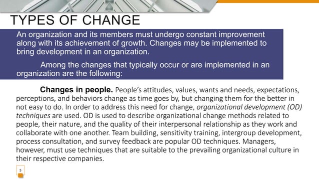 Management-of-Change-and-Diversity-in-Organizations.pptx