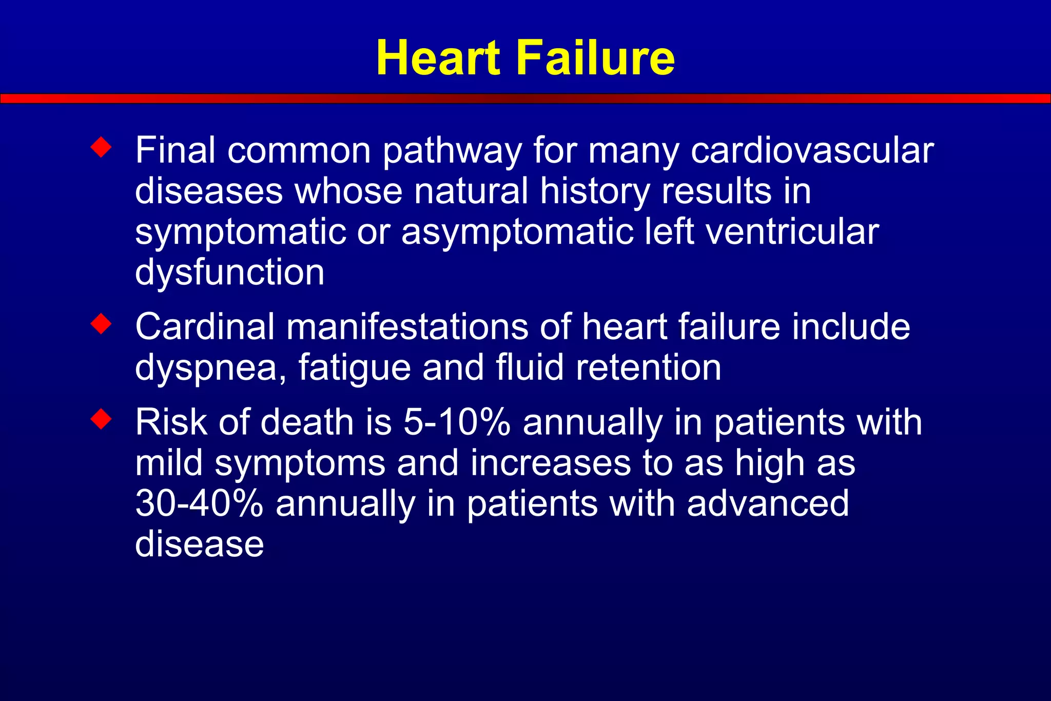 Management Of Chf | PPT